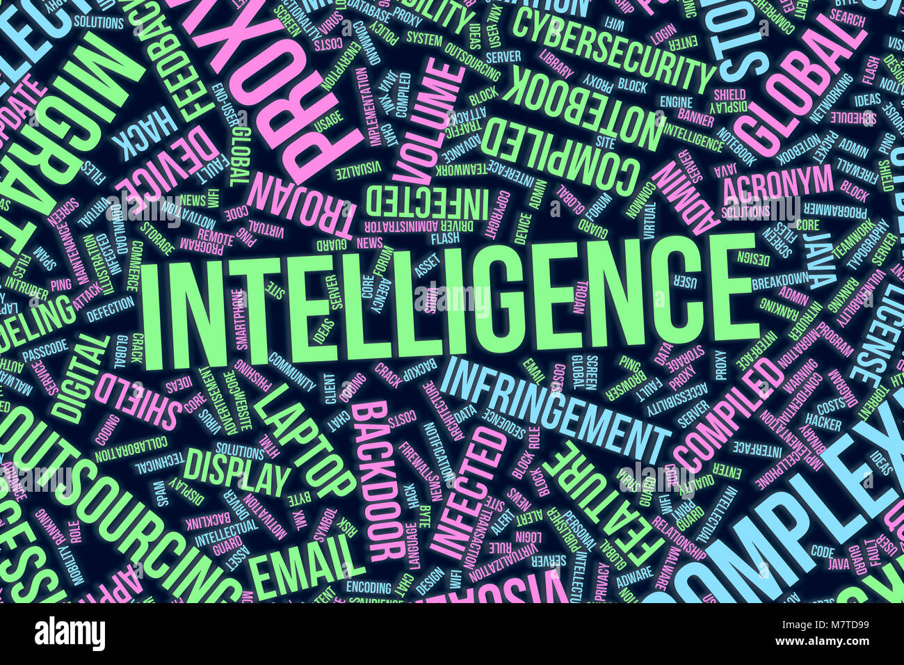 Intelligence, IT, information technology conceptual word cloud for for ...