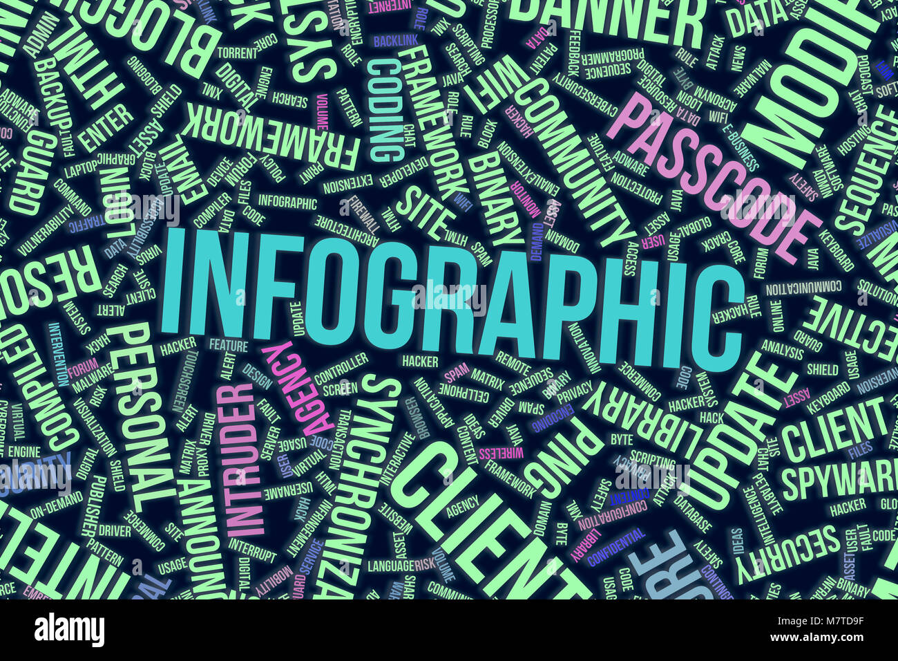 Infographics In Word