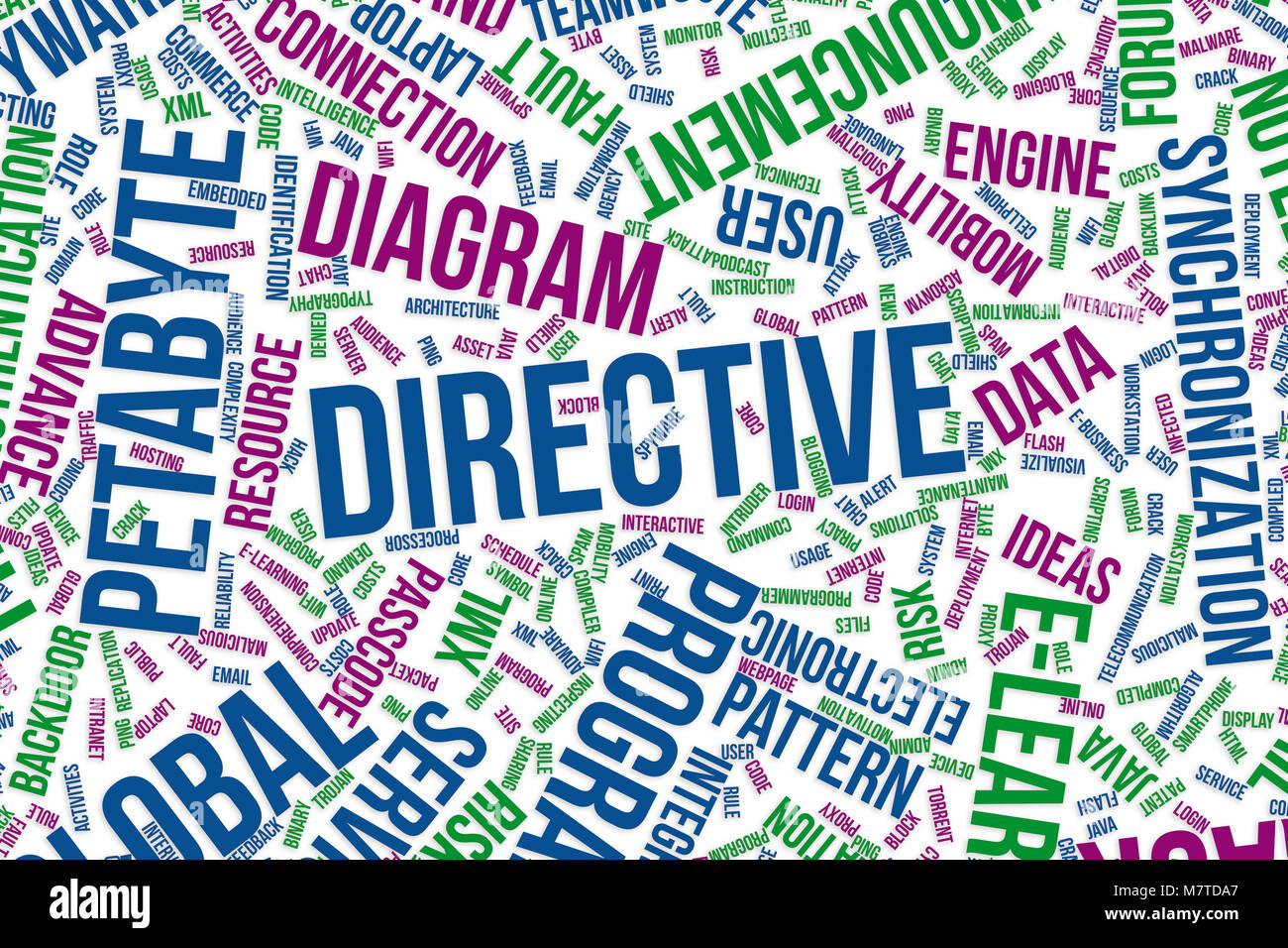 Directive, IT, information technology conceptual word cloud for for ...
