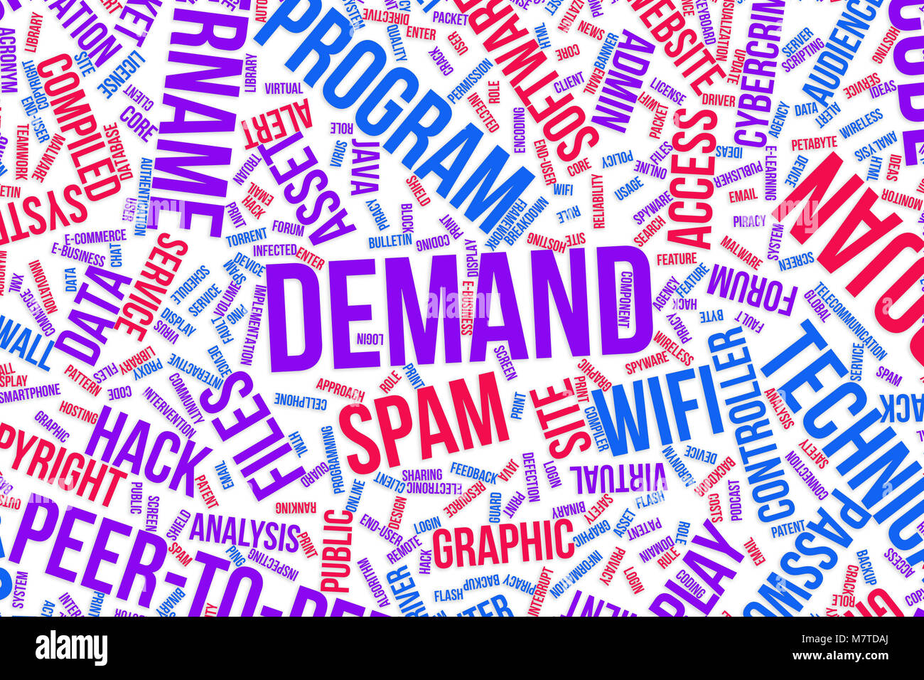 Demand, IT, information technology conceptual word cloud for for design ...