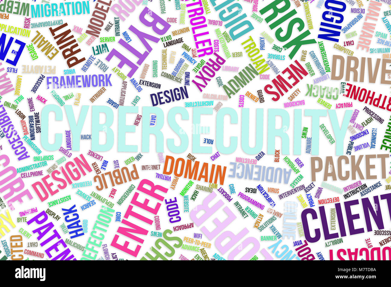 Cybersecurity, IT, information technology conceptual word cloud for for ...