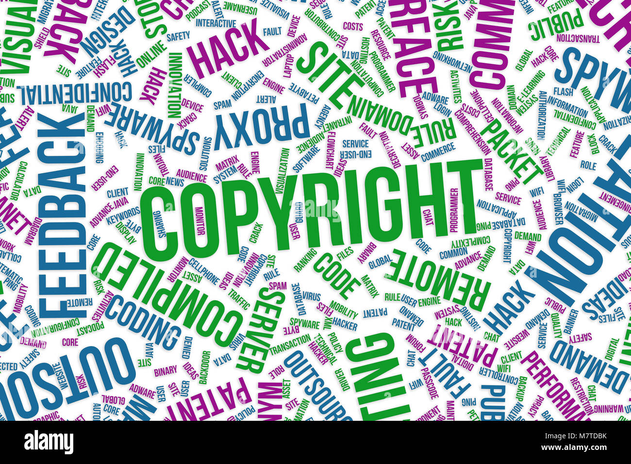 Copyright, IT, information technology conceptual word cloud for for ...