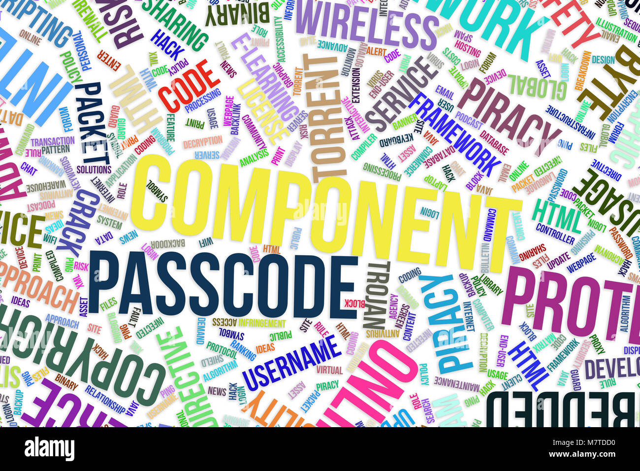 Component, IT, information technology conceptual word cloud for for ...
