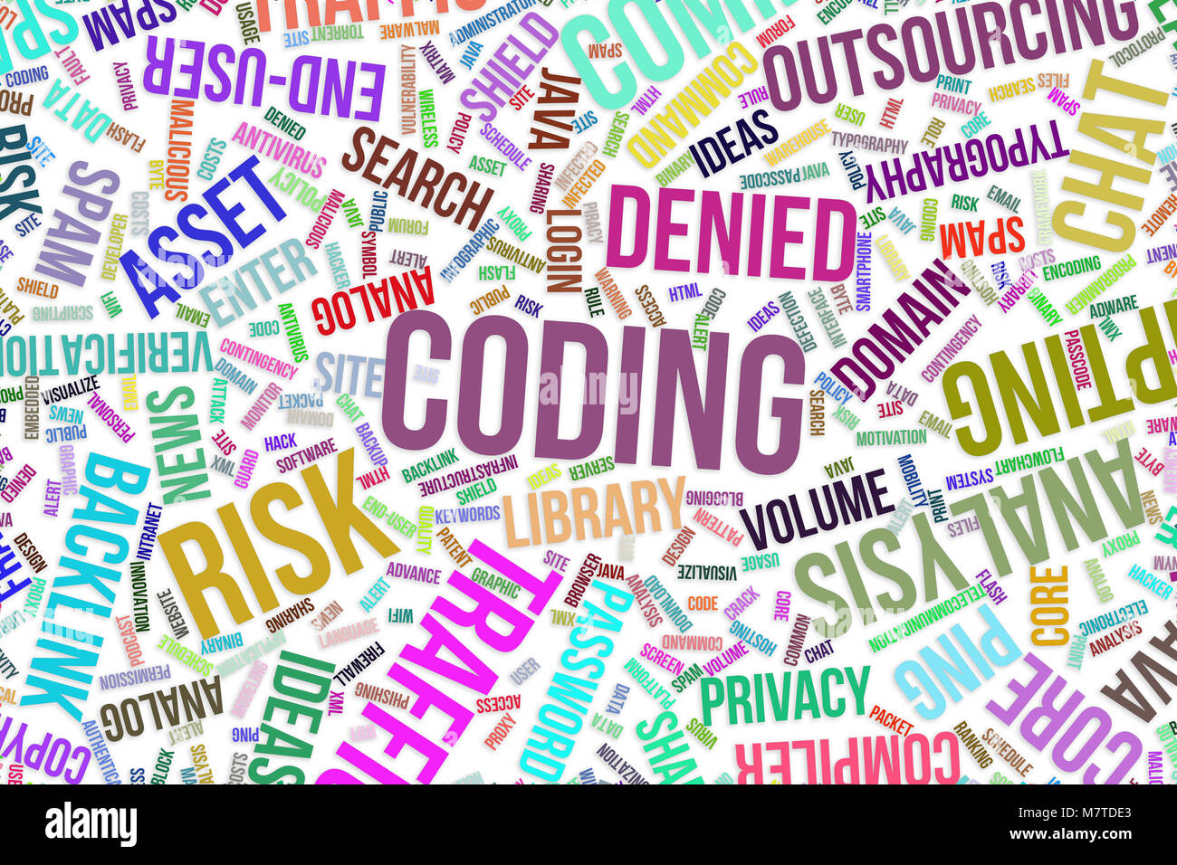 Coding, IT, information technology conceptual word cloud for for design ...