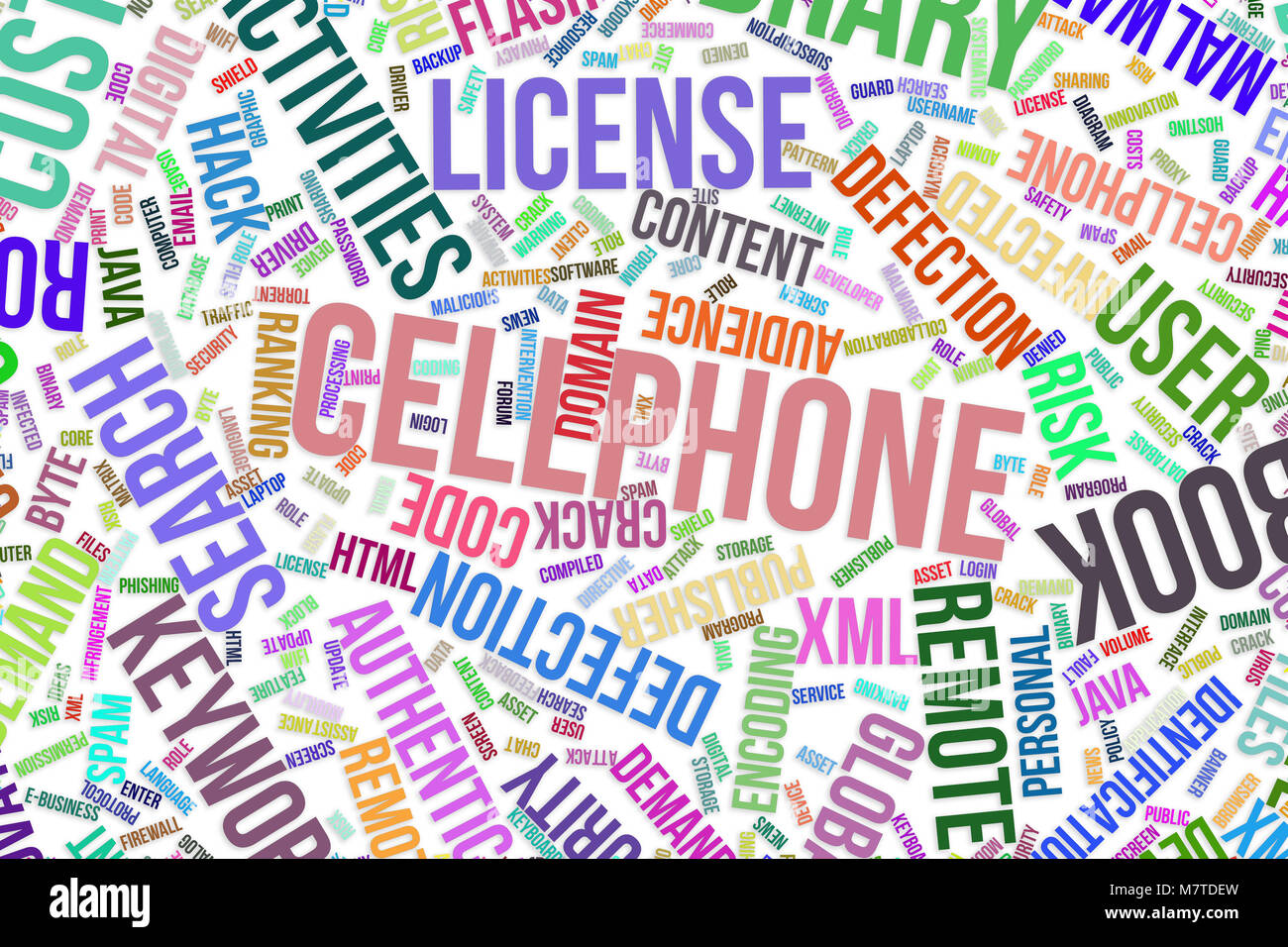 Cellphone, IT, information technology conceptual word cloud for for ...