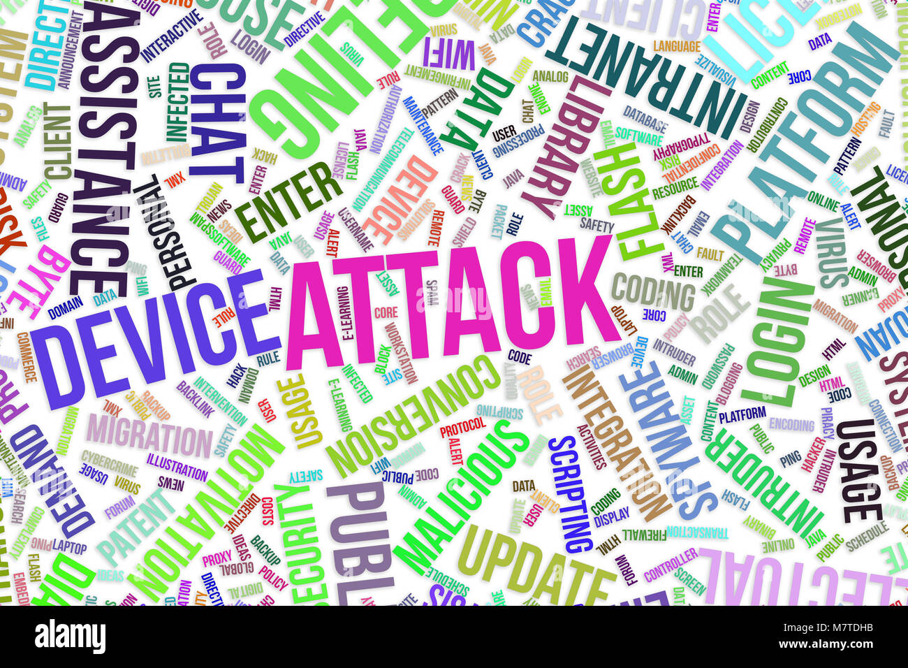 Attack, IT, information technology conceptual word cloud for for design ...