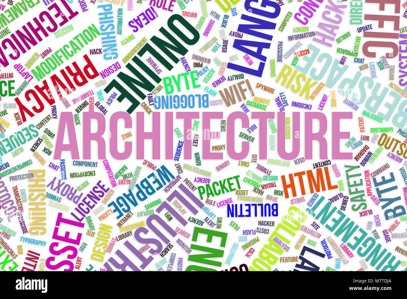 Architecture, IT, information technology conceptual word cloud for for ...