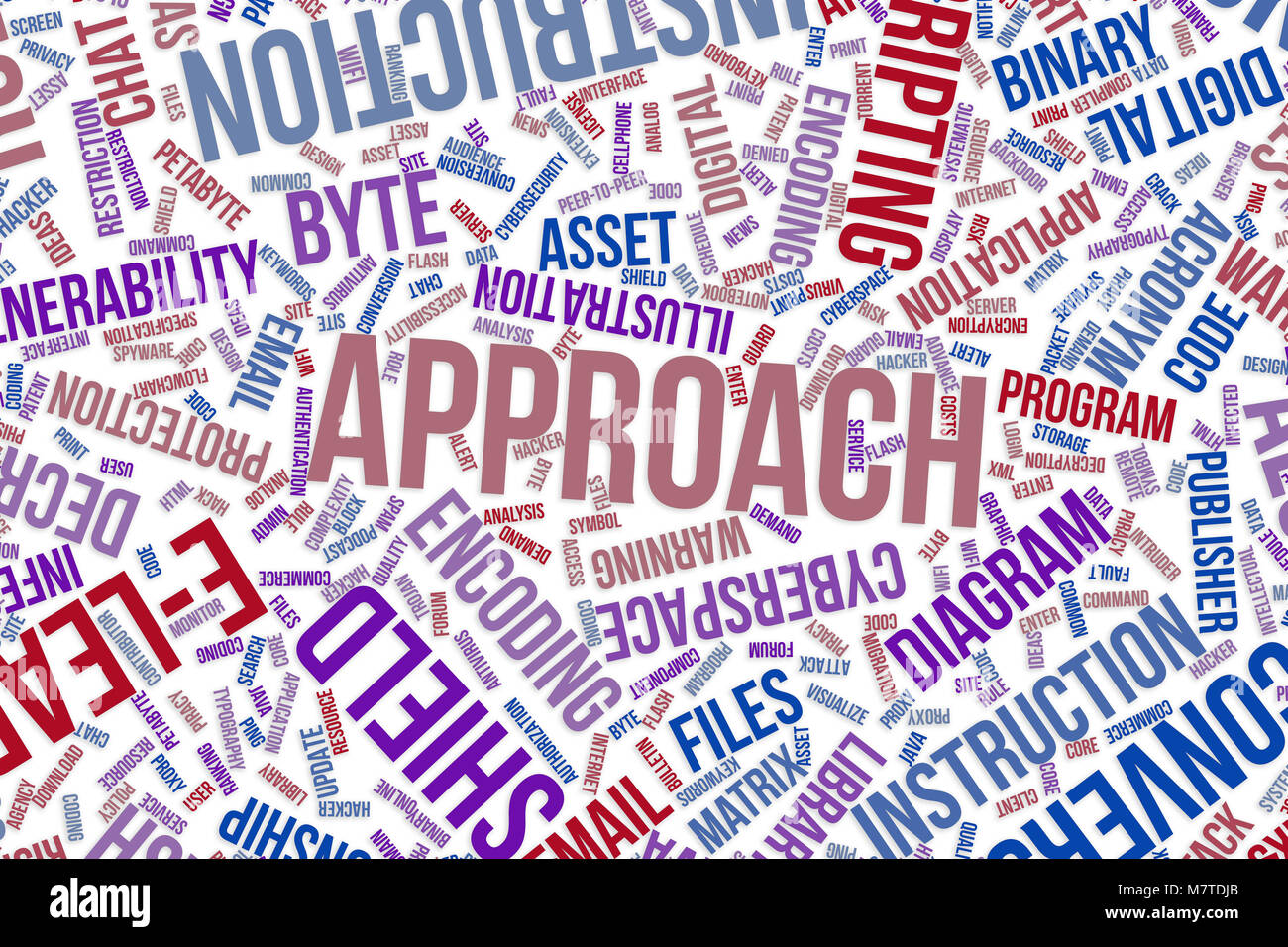 Approach, IT, information technology conceptual word cloud for for ...