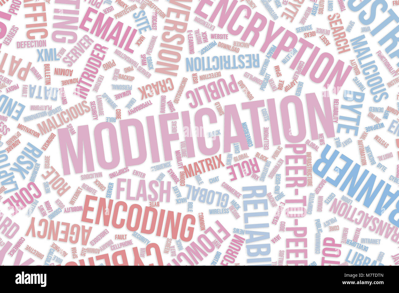 Modification It Information Technology Conceptual Word Cloud For For