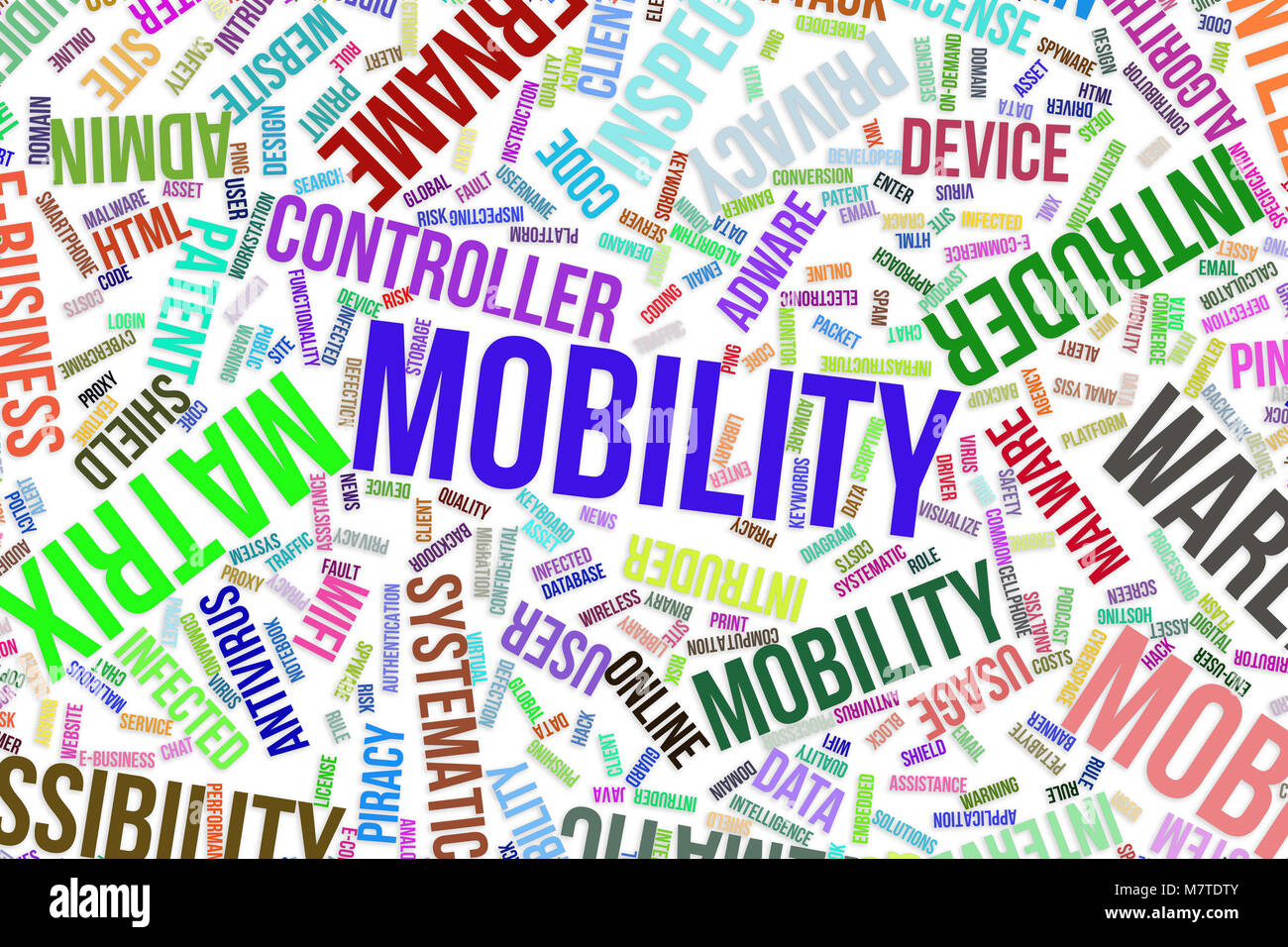 Mobility, IT, information technology conceptual word cloud for for ...