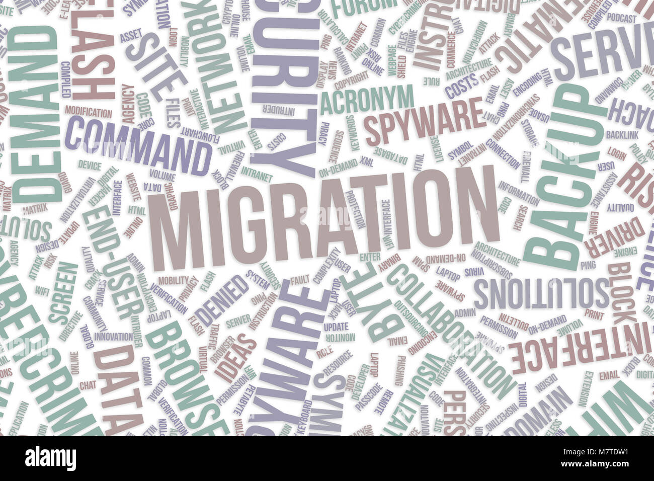 Migration It Information Technology Conceptual Word Cloud For For