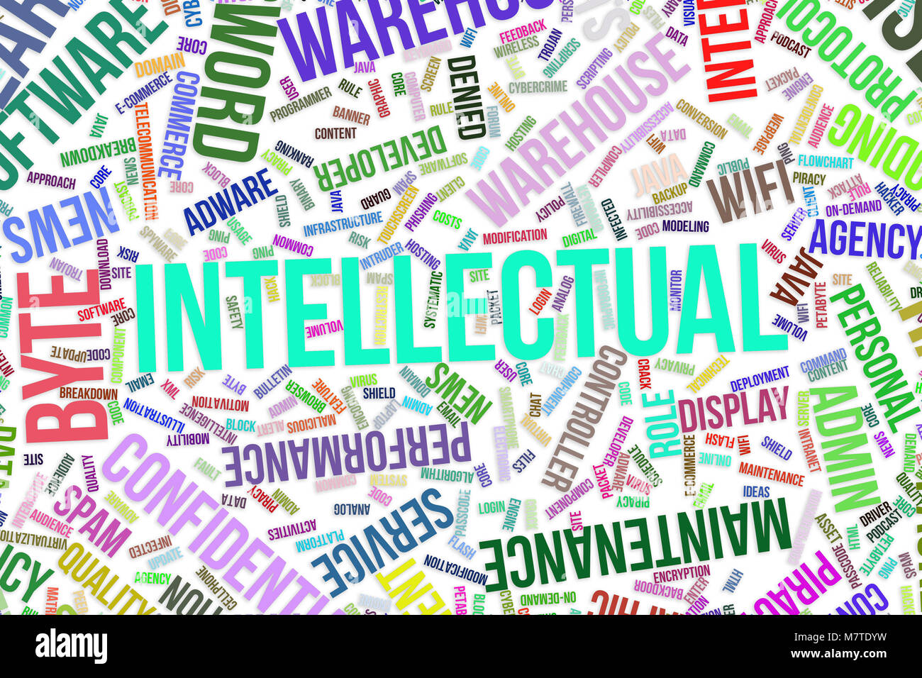 Intellectual, IT, information technology conceptual word cloud for for ...