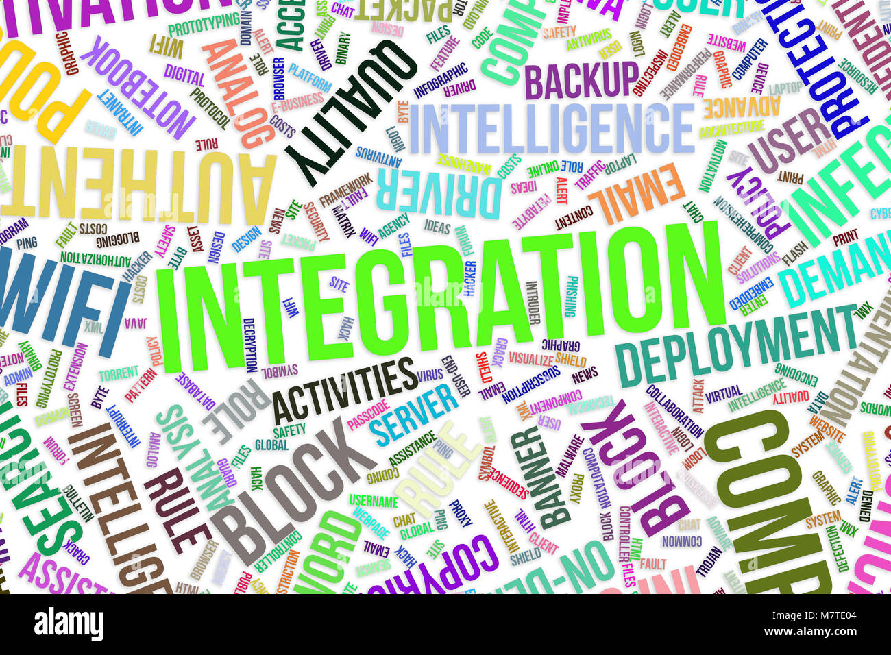 Integration, IT, information technology conceptual word cloud for for ...