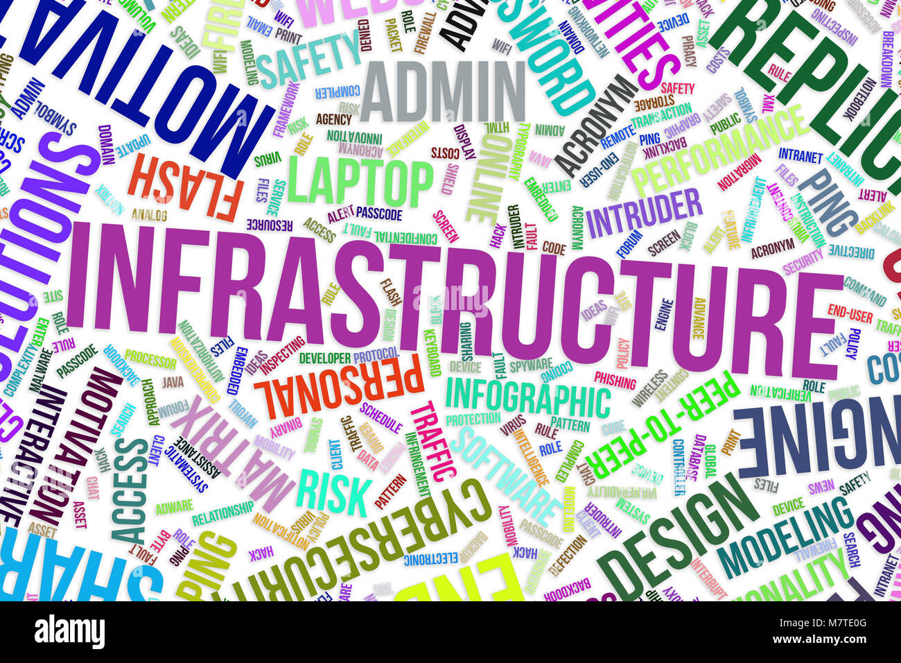 Infrastructure, IT, information technology conceptual word cloud for ...