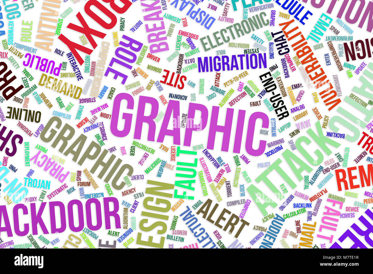 Graphic, IT, information technology conceptual word cloud for for ...