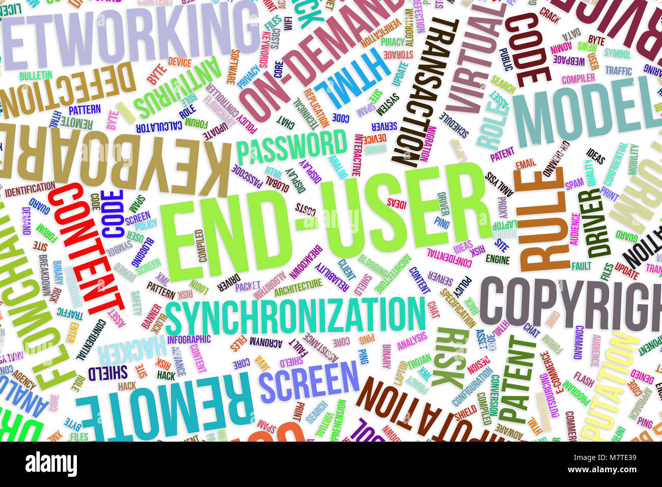End-user, IT, information technology conceptual word cloud for for ...