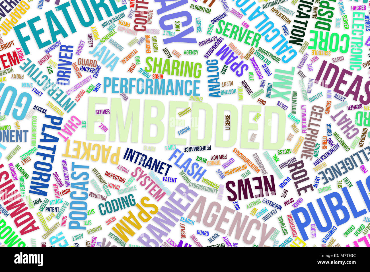 Embedded, IT, information technology conceptual word cloud for for ...