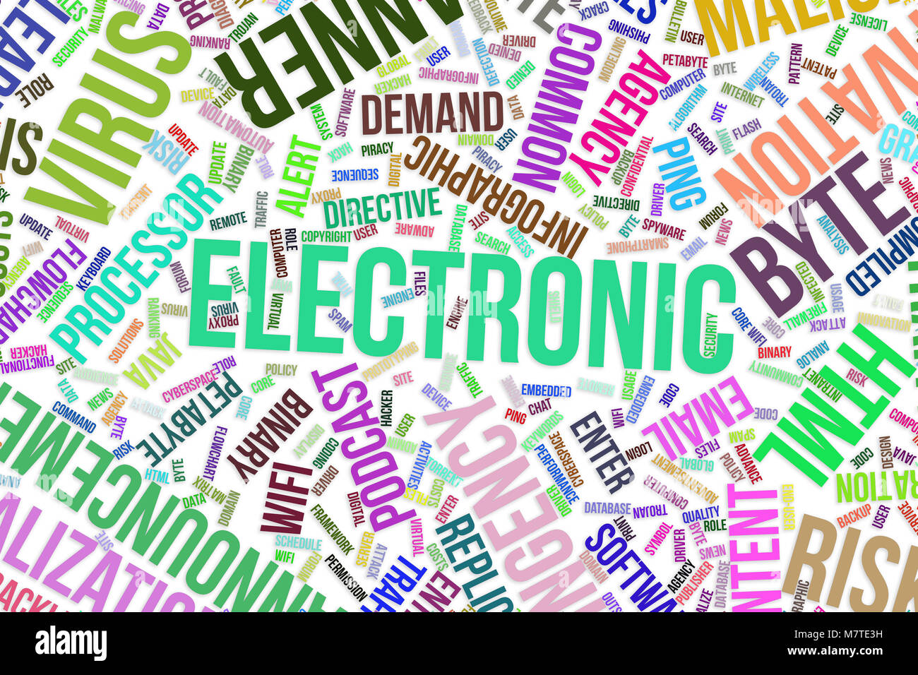 Electronic, IT, information technology conceptual word cloud for for ...