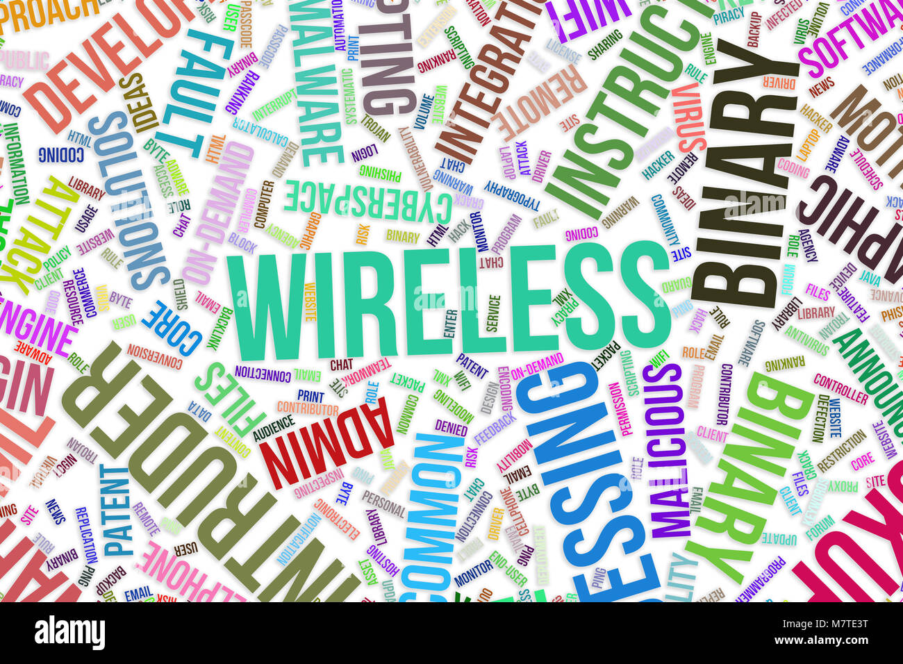 Wireless, IT, information technology conceptual word cloud for for ...