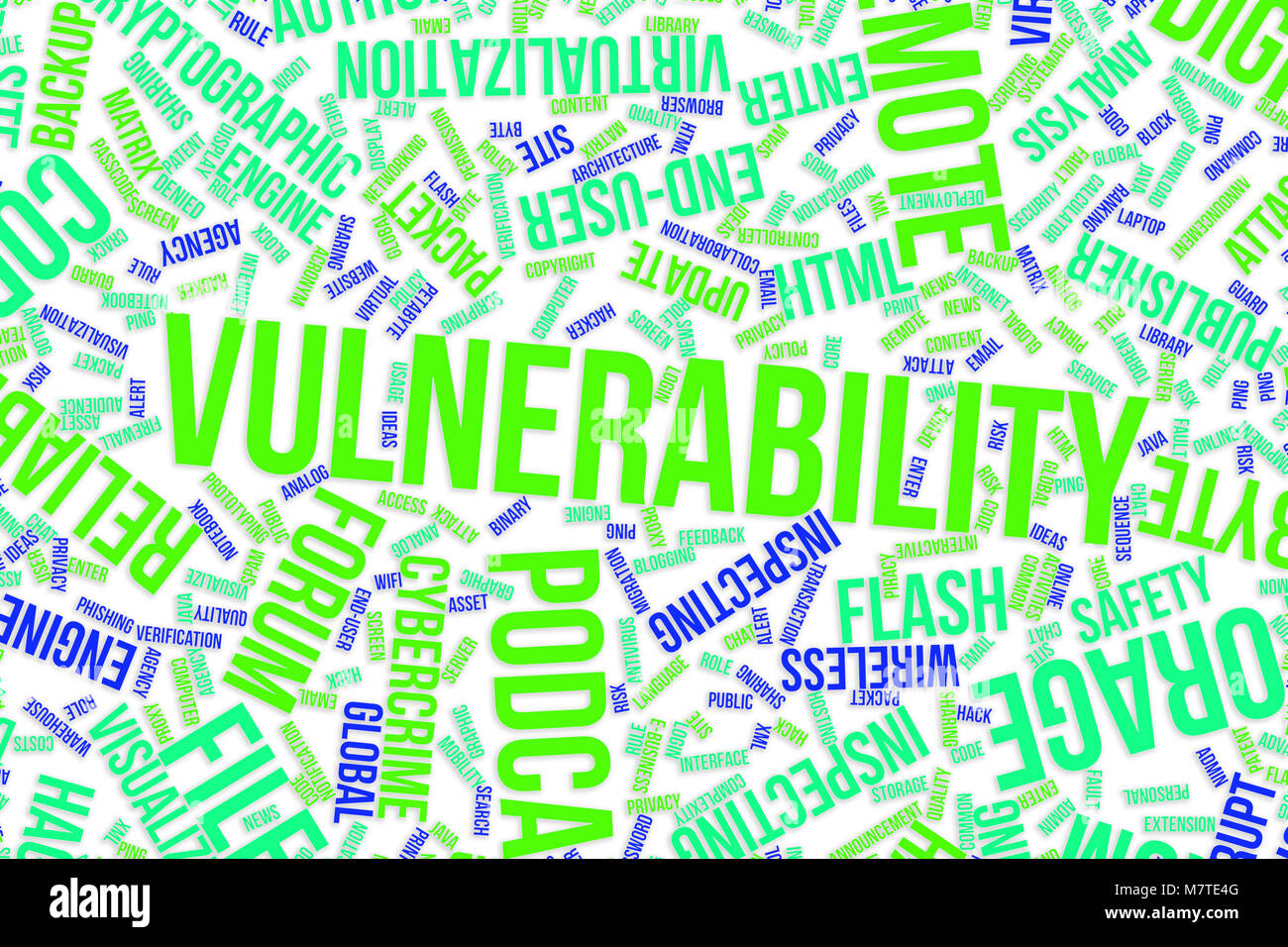 Vulnerability, IT, information technology conceptual word cloud for for ...