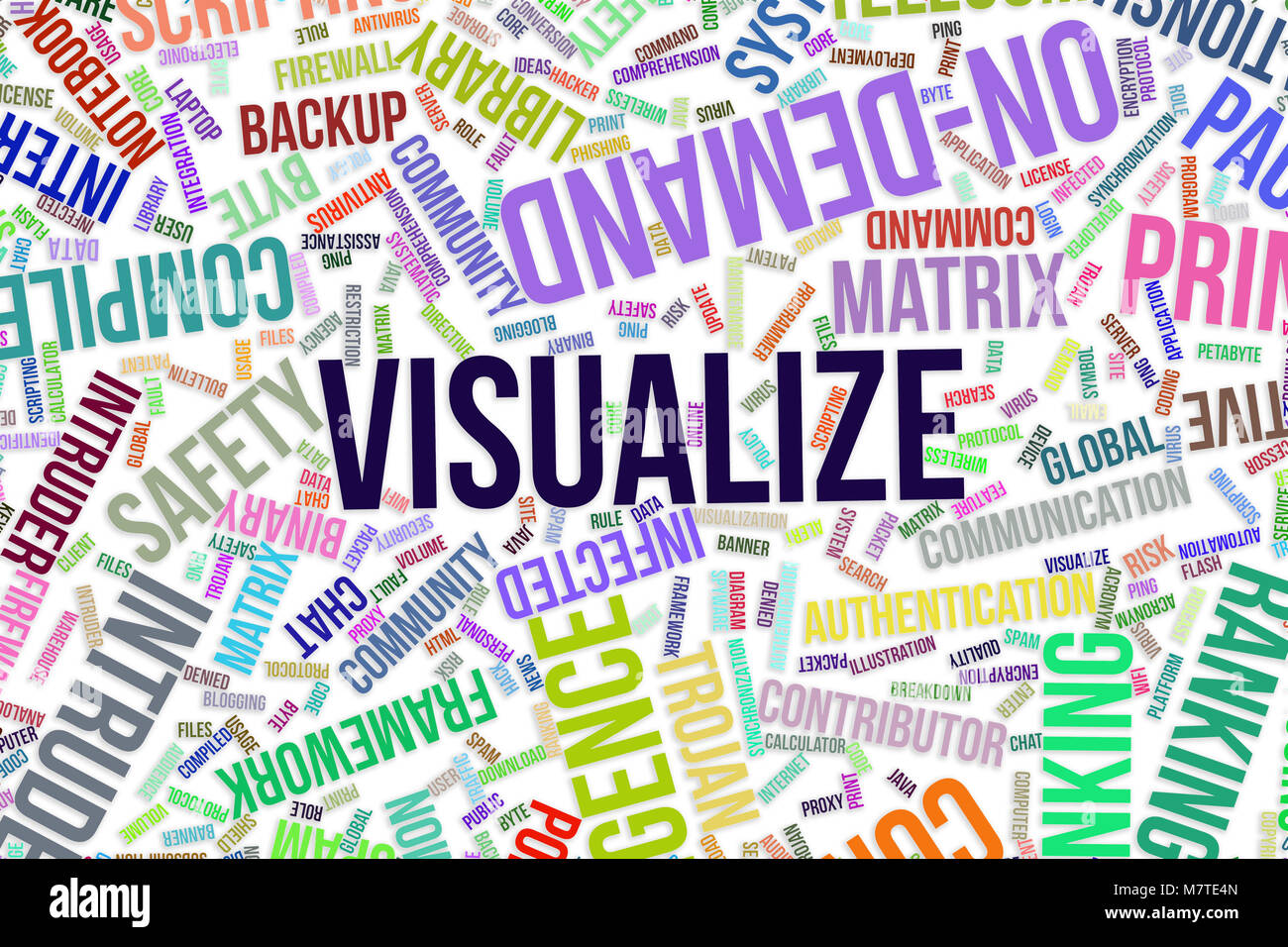 Visualize, IT, information technology conceptual word cloud for for ...