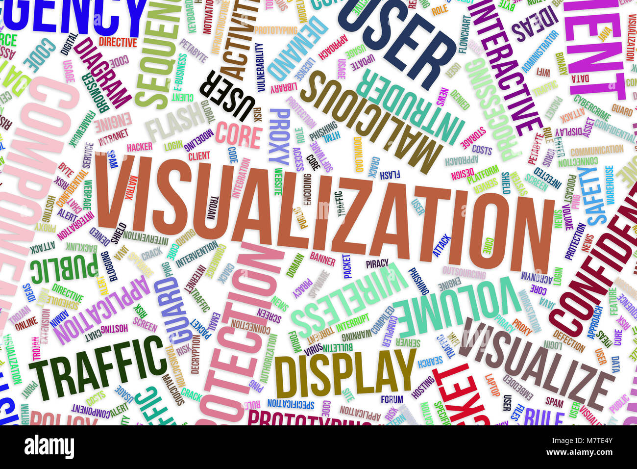 Visualization, IT, information technology conceptual word cloud for for ...