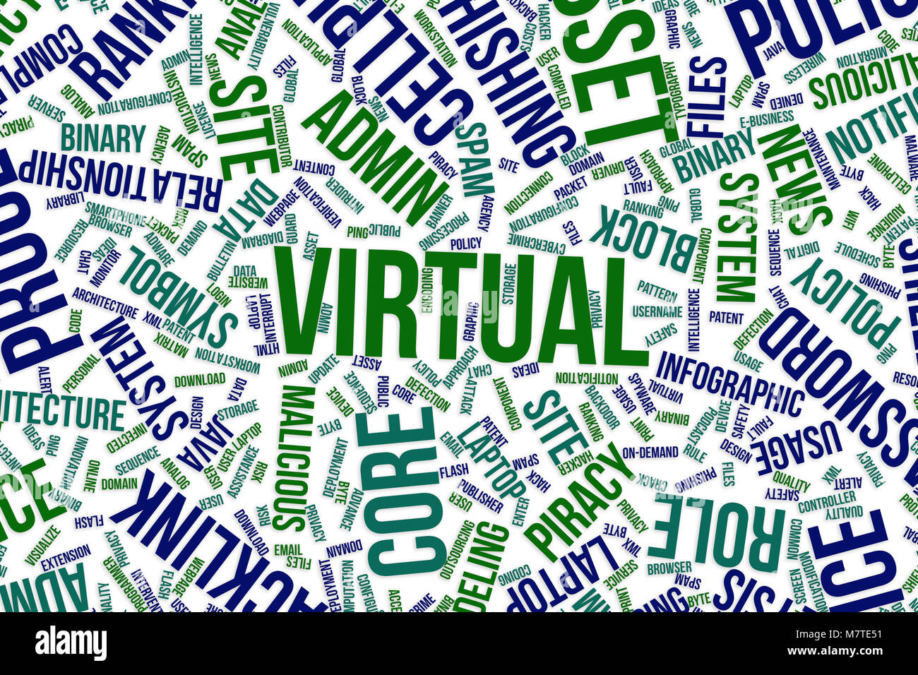 Virtual, IT, information technology conceptual word cloud for for ...