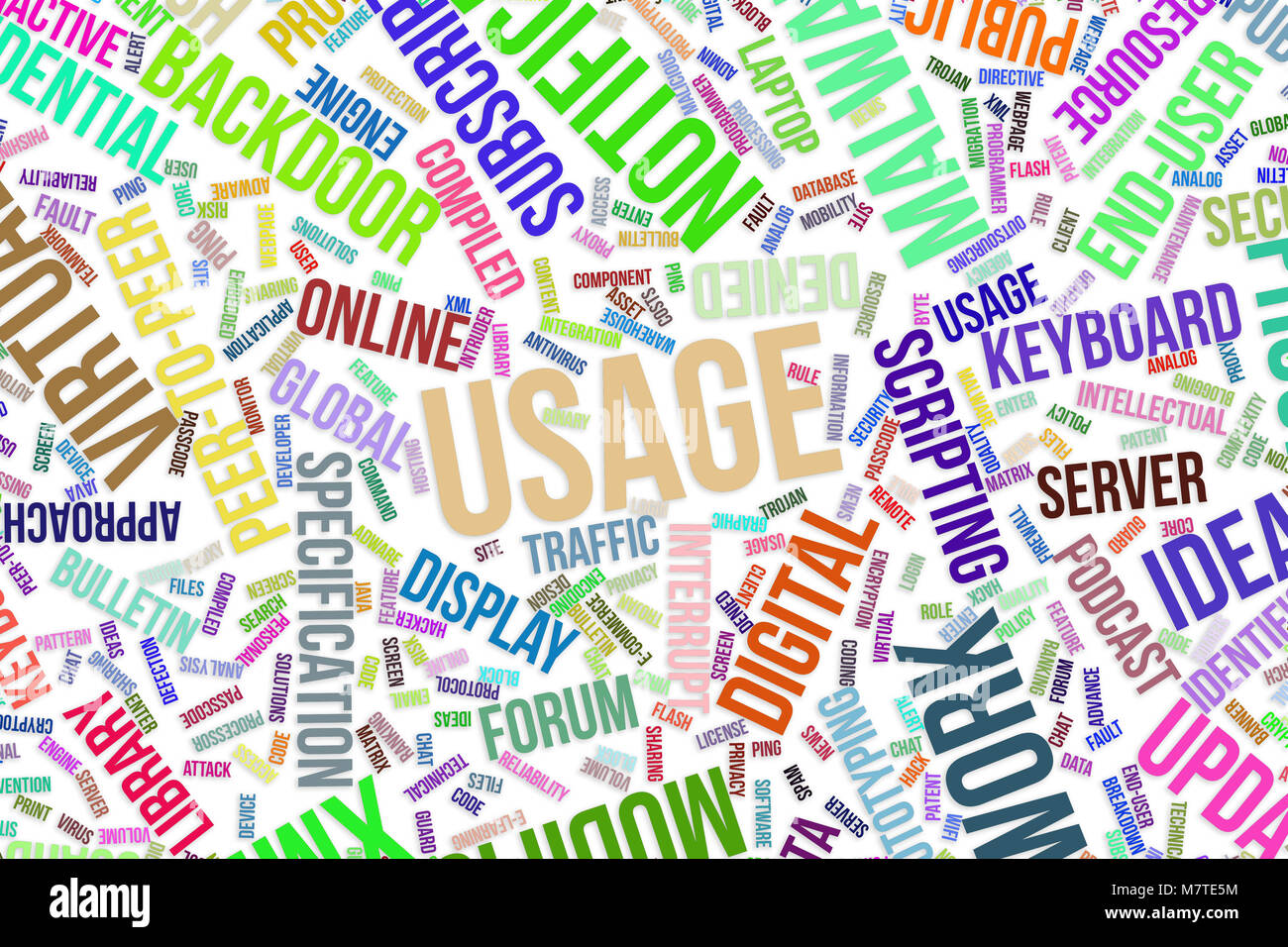 Usage, IT, information technology conceptual word cloud for for design ...