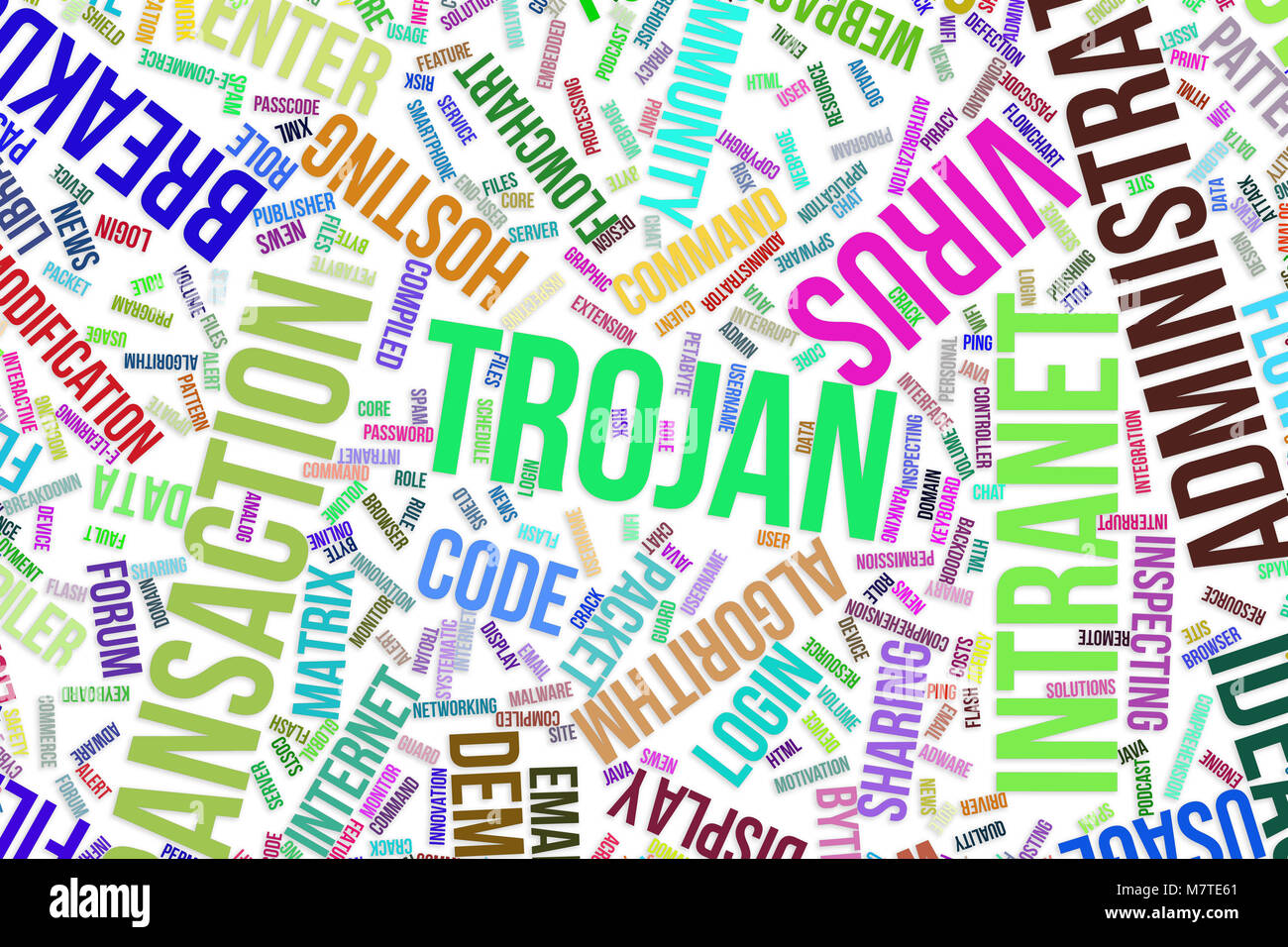 Trojan, IT, information technology conceptual word cloud for for design ...