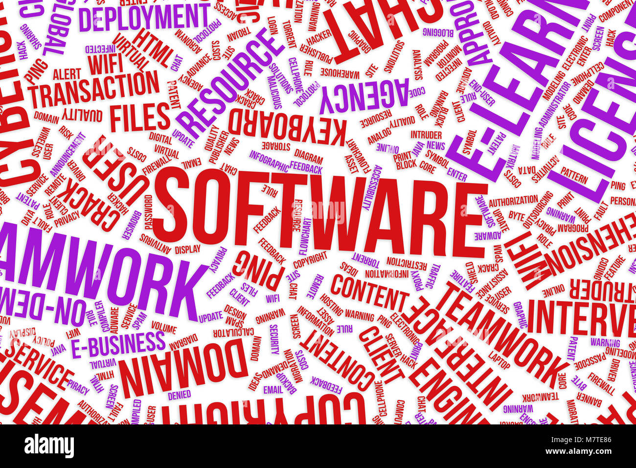 Software, IT, information technology conceptual word cloud for for ...