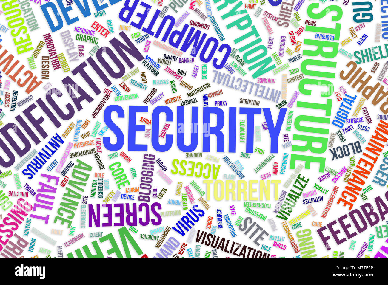 Security, IT, information technology conceptual word cloud for for ...