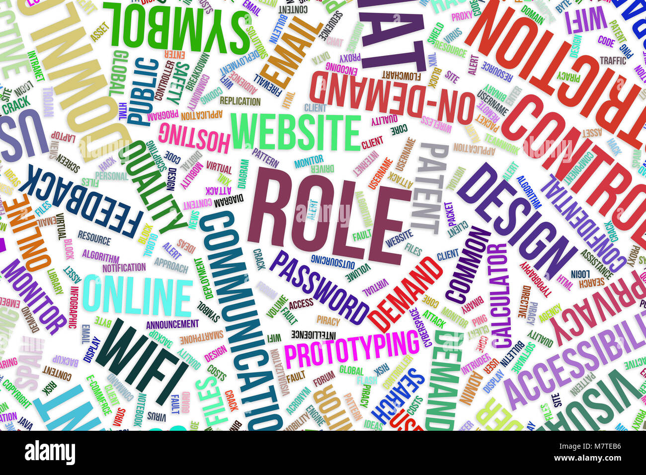 Role, IT, information technology conceptual word cloud for for design ...