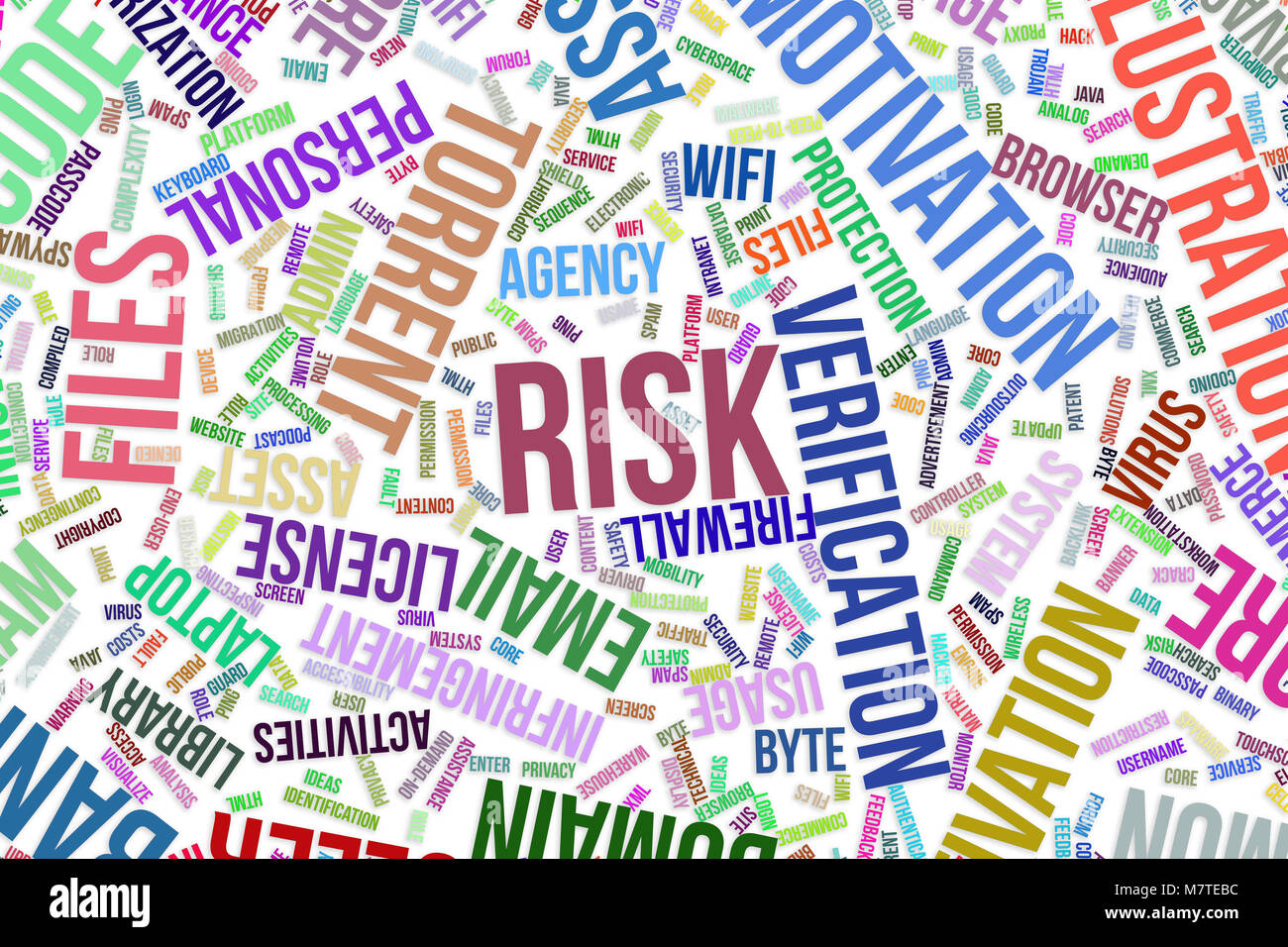 Risk, IT, information technology conceptual word cloud for for design ...