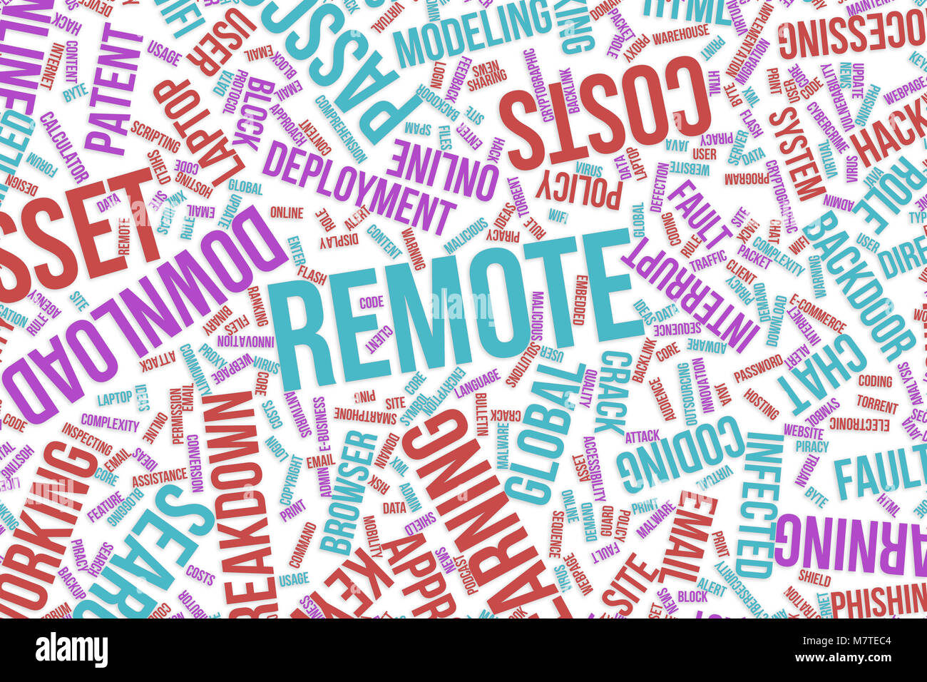 Remote, IT, information technology conceptual word cloud for for design ...