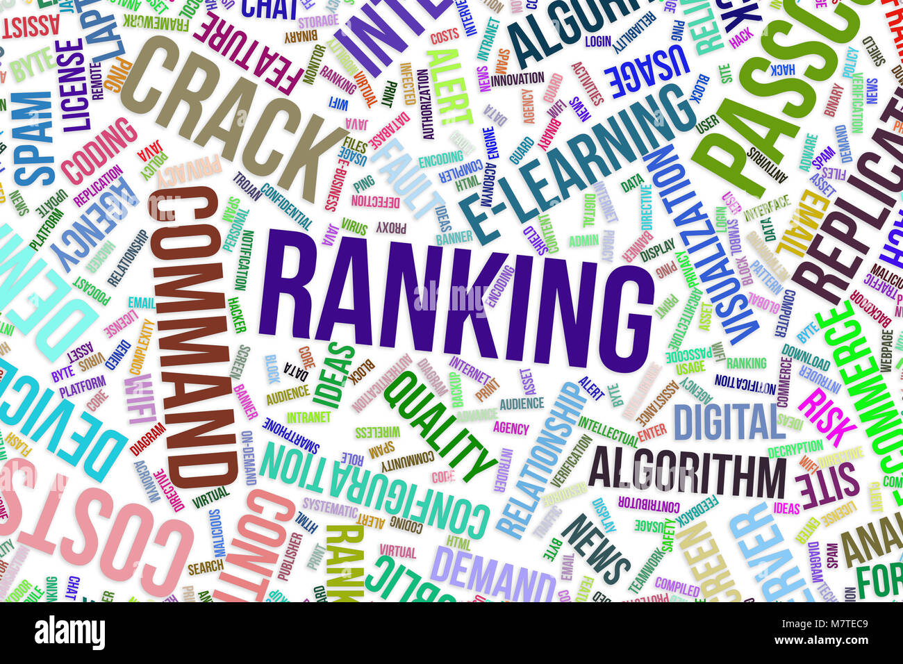 Ranking, IT, information technology conceptual word cloud for for ...