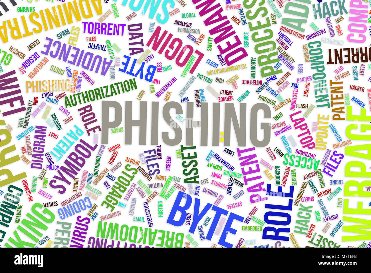 Phishing, IT, information technology conceptual word cloud for for ...