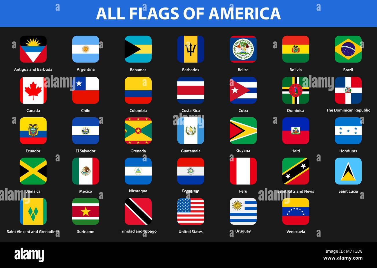 Flags of all countries of American continents. Flat style Stock Vector ...