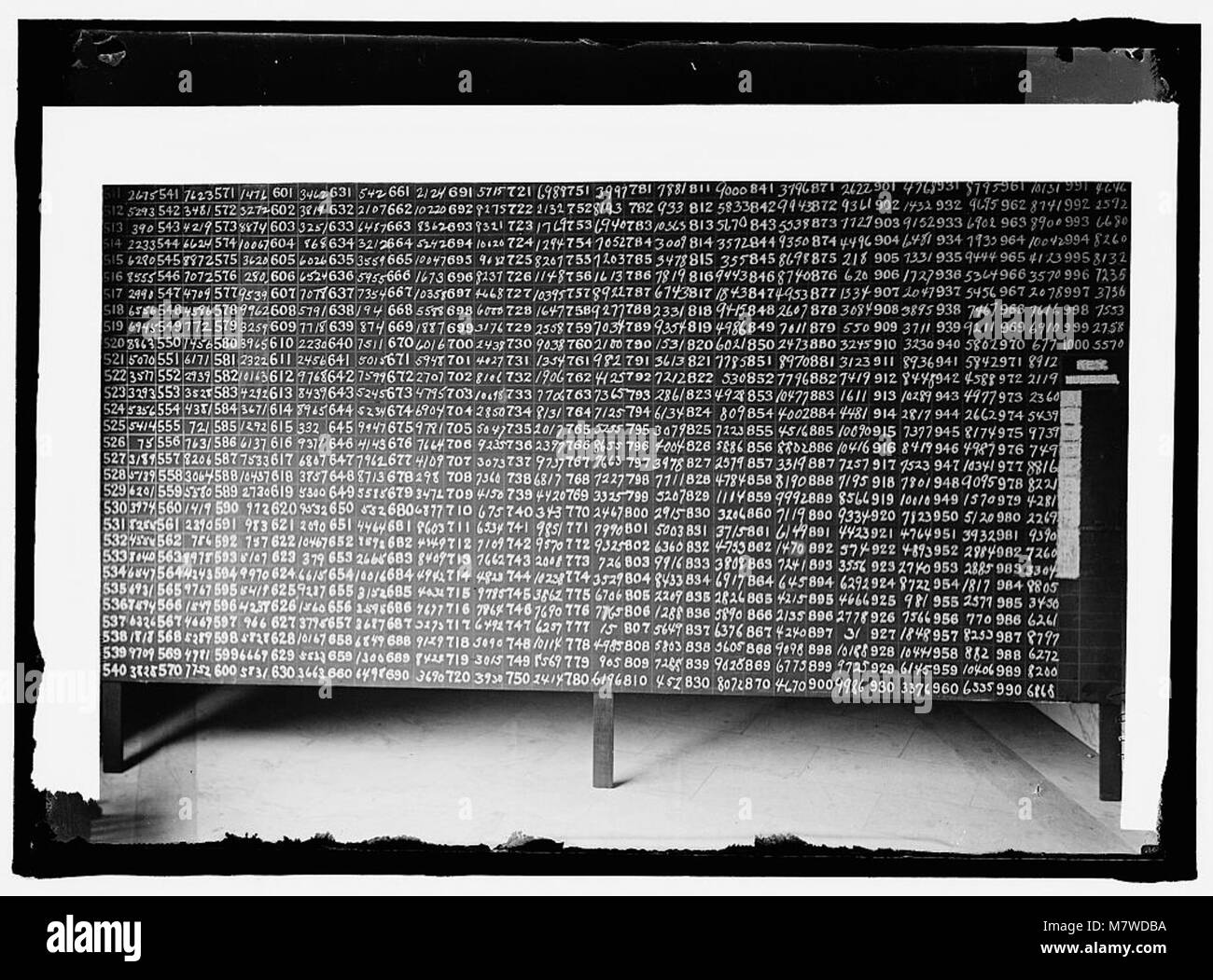 This image depicts a World War draft board, where individuals are ...