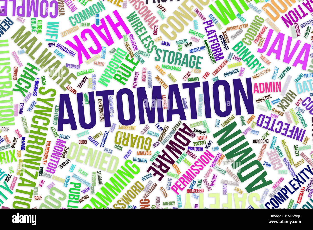 Automation, IT, information technology conceptual word cloud for for ...