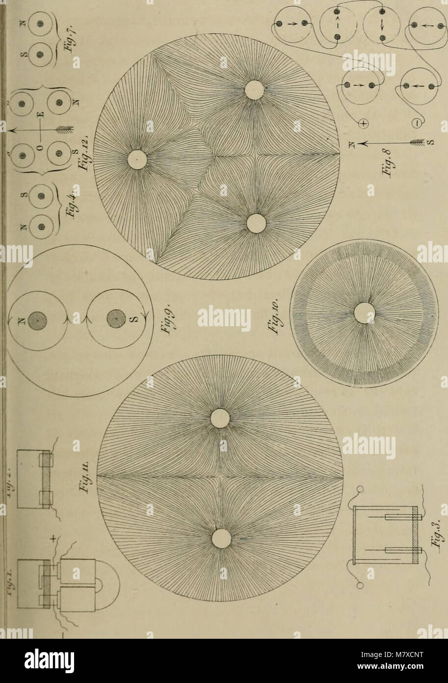 The 1847 edition of the Bulletin de l'Académie Royale des Sciences de ...