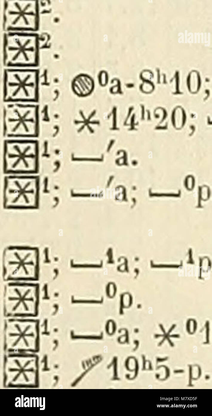This bulletin published from 1892 to 1911 contains scientific papers ...