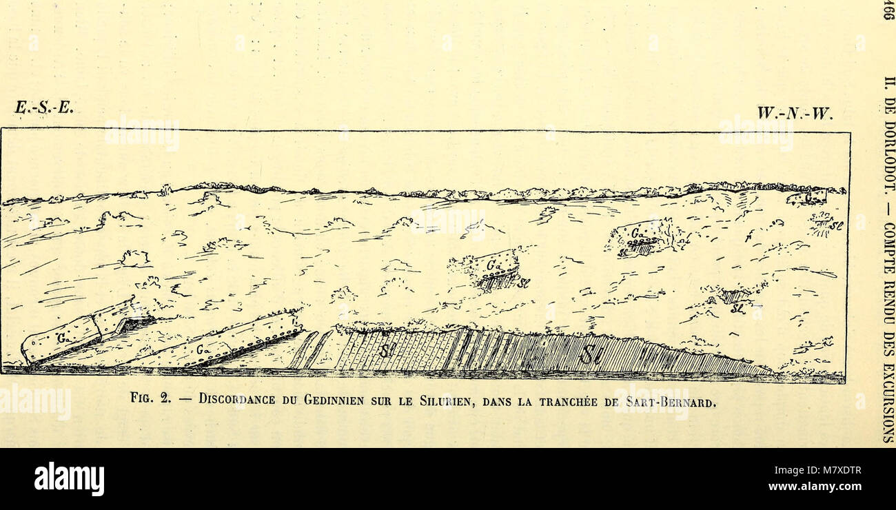 The 1900 Bulletin of the Belgian Society of Geology, Paleontology, and ...