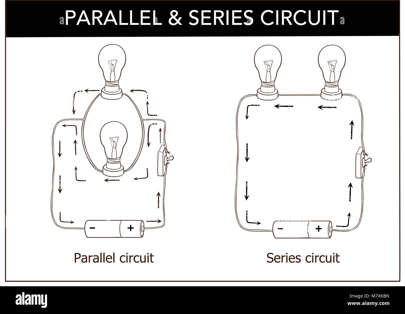 Series Circuit Diagram