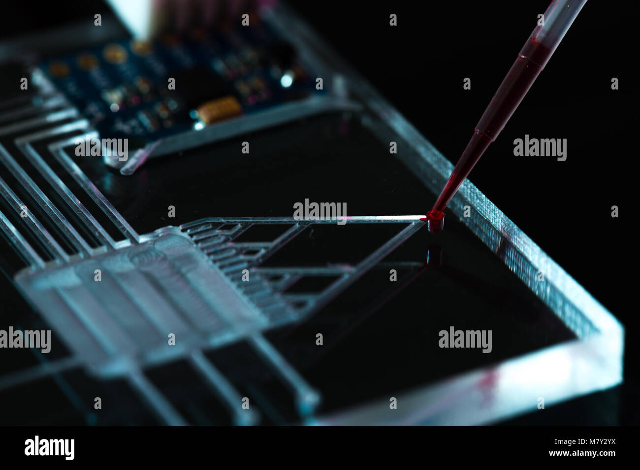 A lab-on-a-chip (LOC) is integration device with several laboratory ...