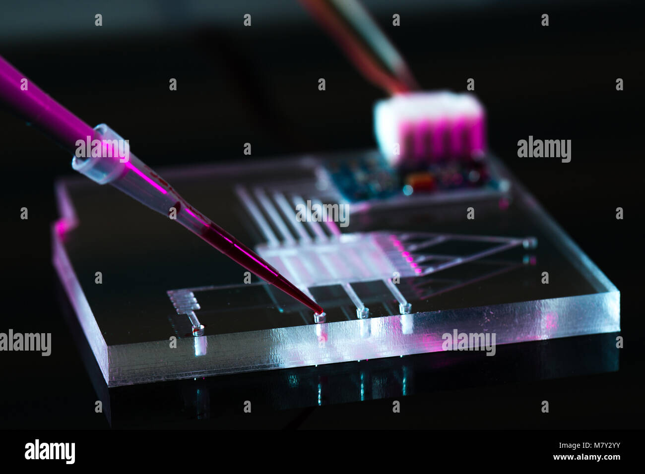 A lab-on-a-chip (LOC) is integration device with several laboratory ...
