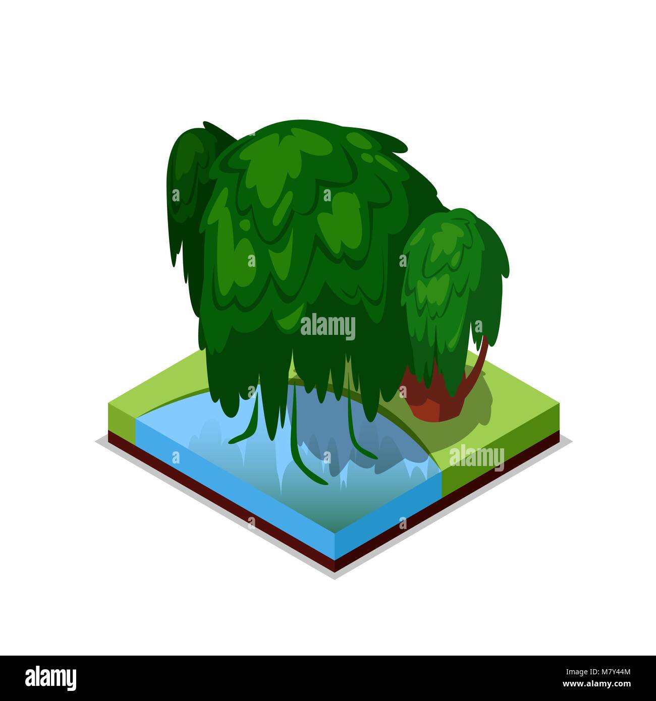 Map of willow hi-res stock photography and images - Alamy