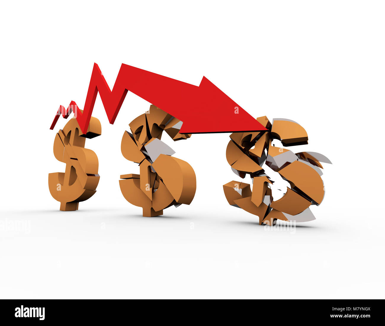 The decline of the financial economy, the devaluation of the US dollar ...