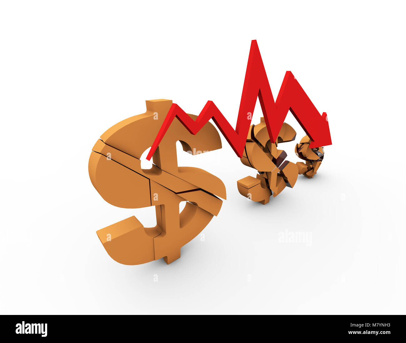 The decline of the financial economy, the devaluation of the US dollar ...