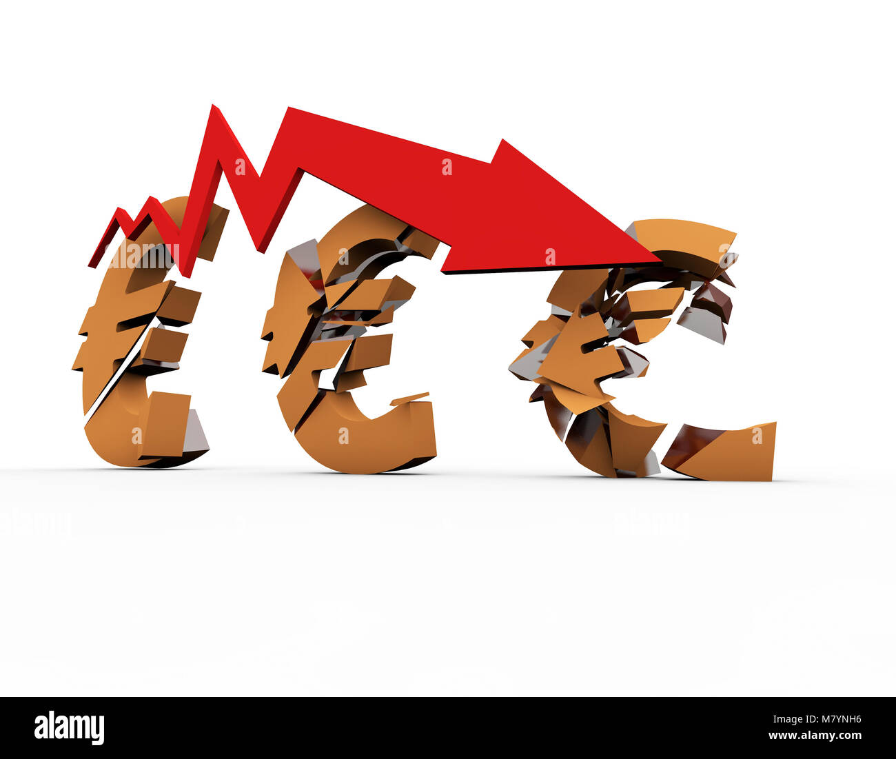The decline of the financial economy, the devaluation of the euro, the ...