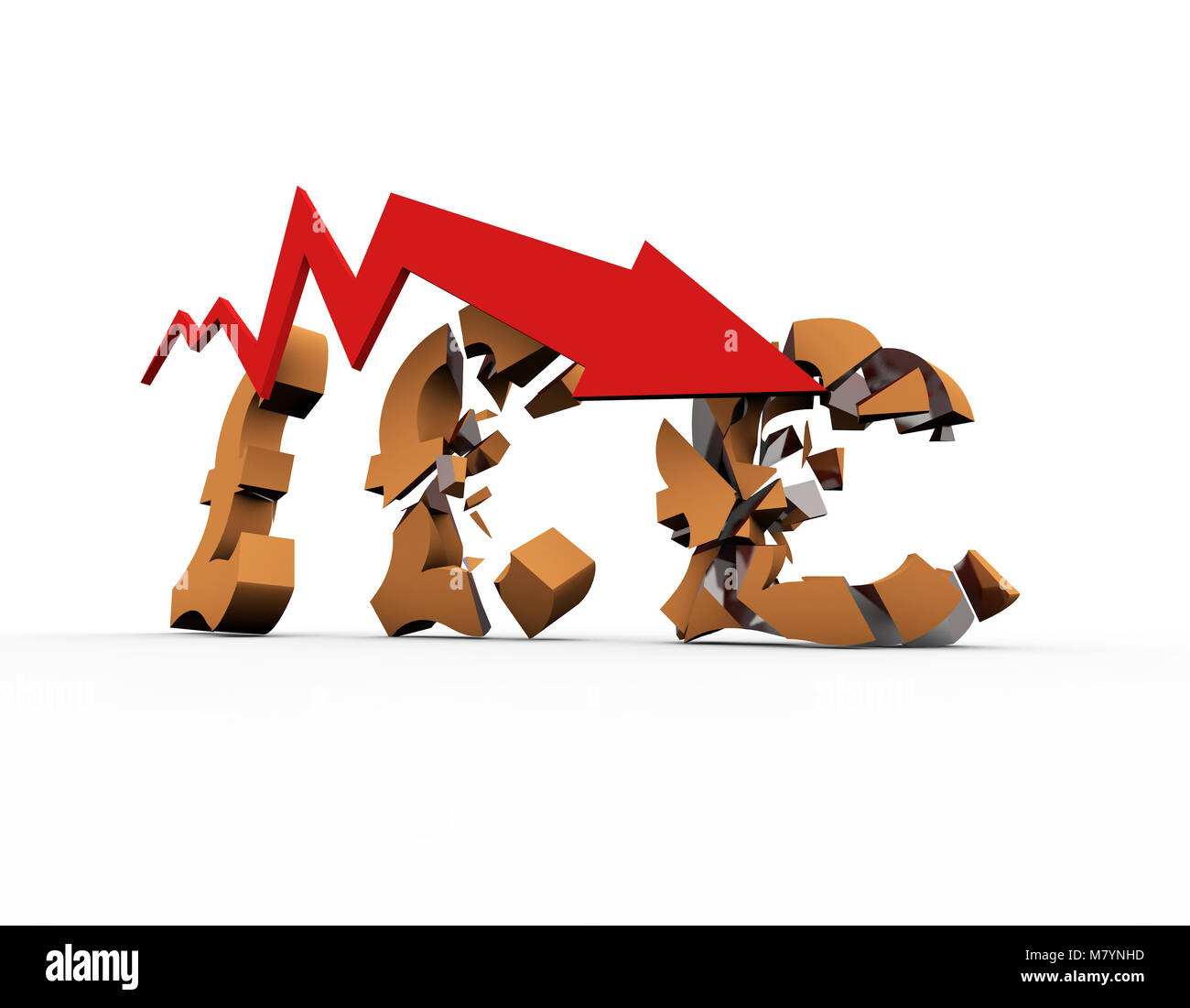 The decline of the financial economy, the devaluation of the British ...